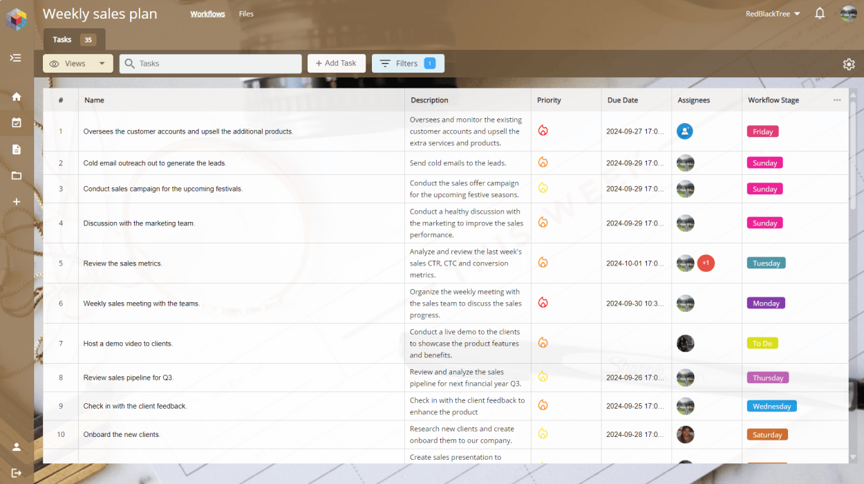 Weekly Planner – Methodical Production CMS